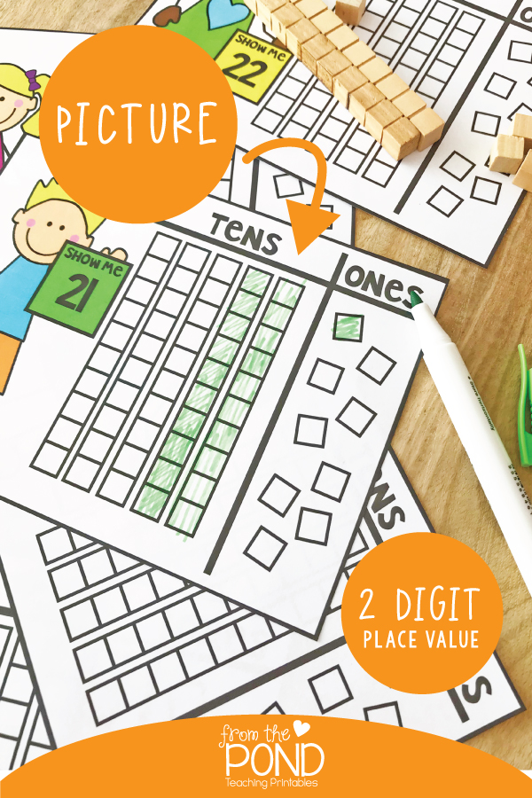 Place Value Activity Cards | From the Pond