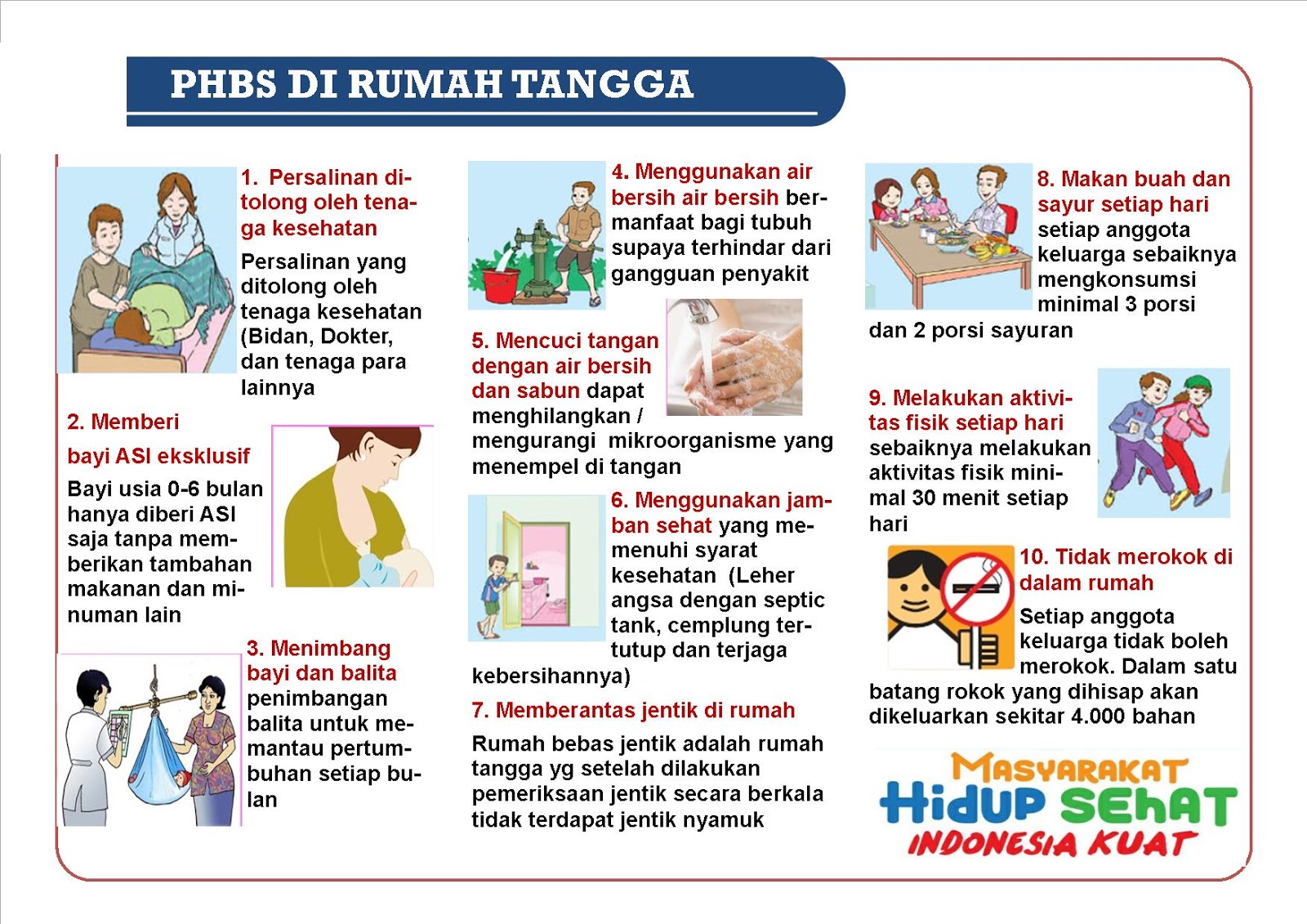 Wahyuni usman: brosur PHBS