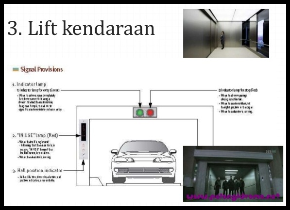 Car Lift - LIFT FUJI HD INDONESIA