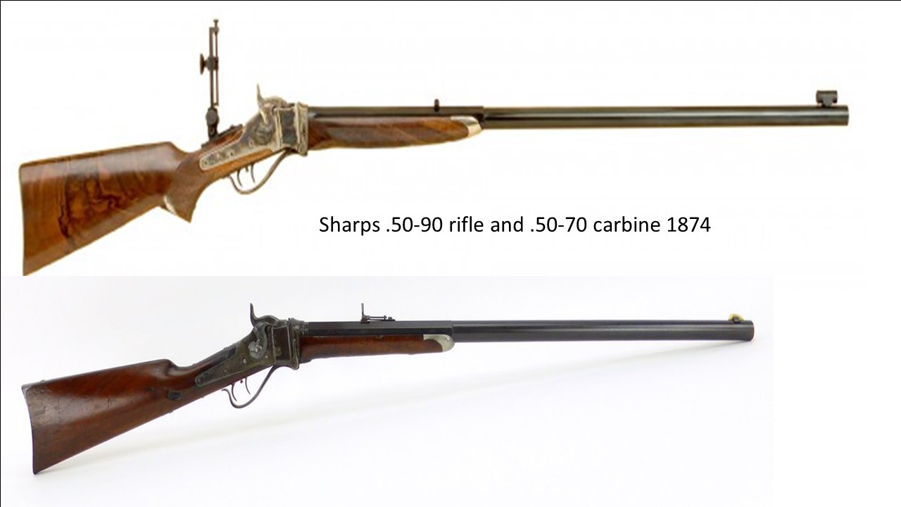 The Blog Fodder: Rifles of the Old West