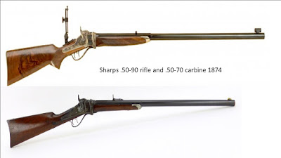 The Blog Fodder: Rifles of the Old West