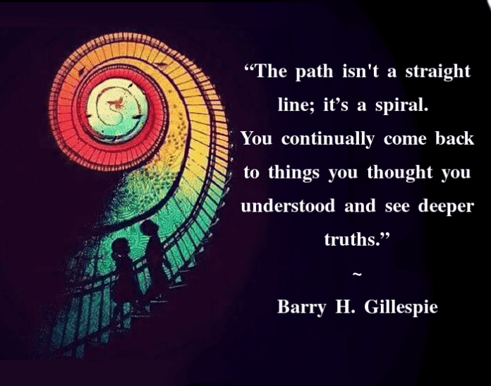 It's Just Shar: Healing is A Journey Not A Destination It's Just Shar: Healing is A Journey Not A Destination