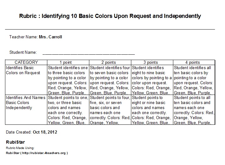 EDU 645: Learning Outcomes: EDU 645: Learning and Assessment for the ...