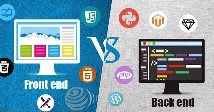 SICCAS: GRUPO CATASTRO Unidad I: Definición del FRONTEND & BACKEND