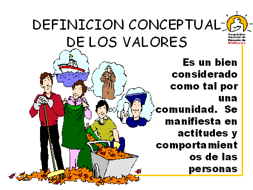 El Rincon del Conocer: El Significado de los Valores