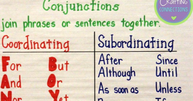 ELA Anchor Charts: Conjunctions
