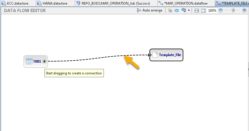 SAP TECH: Implementing Template File Transform in BODS
