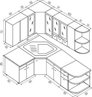 Standard Kitchen Dimensions And Layout - FantasticEng