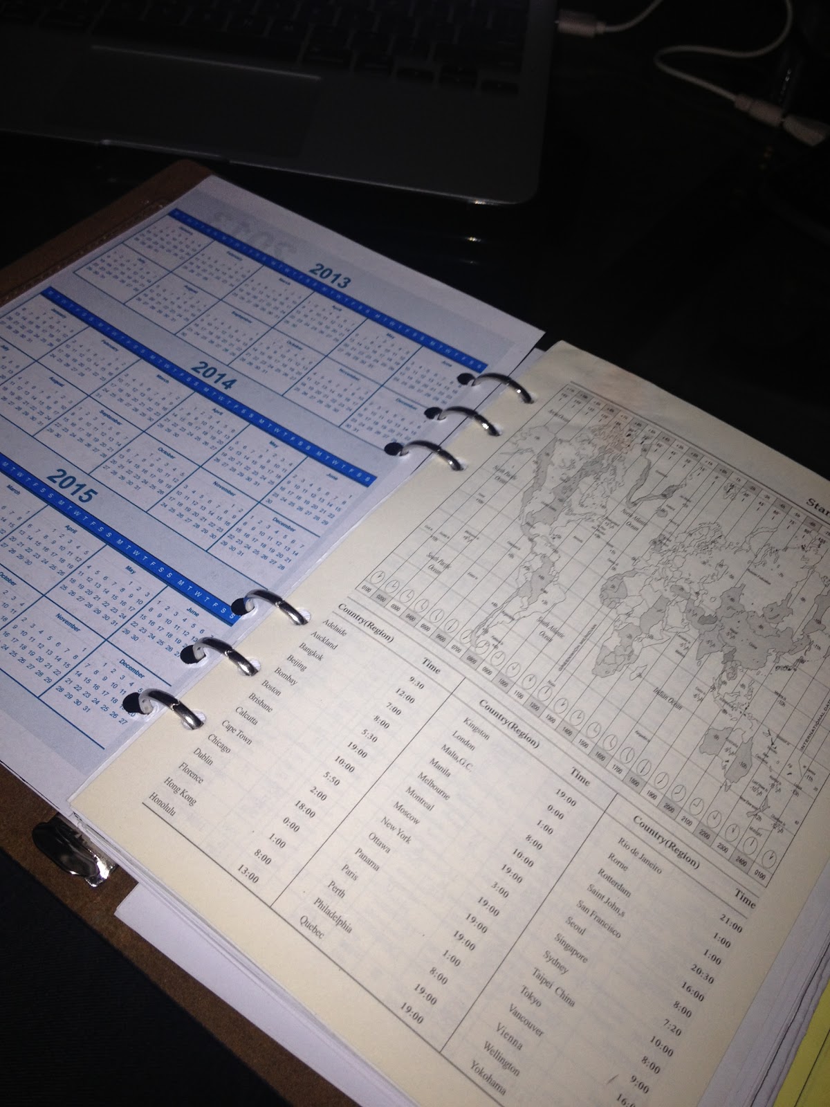 smarty pants of a know it all: D.I.Y. Planner / Organizer / Agenda