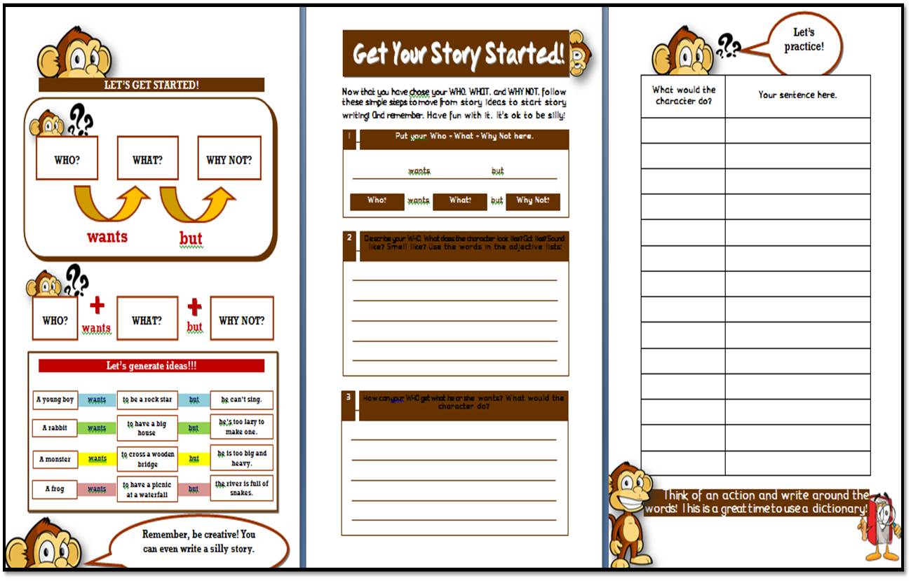 THE WRITING MONKEY - A CREATIVE WRITING PROMPT BOOK FOR YOUNG WRITERS ...