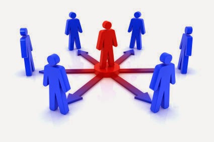 Estructura organizacional centralizada y descentralizada