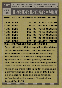 Topps Cards that Never Were: 1990 Topps Pete Rose