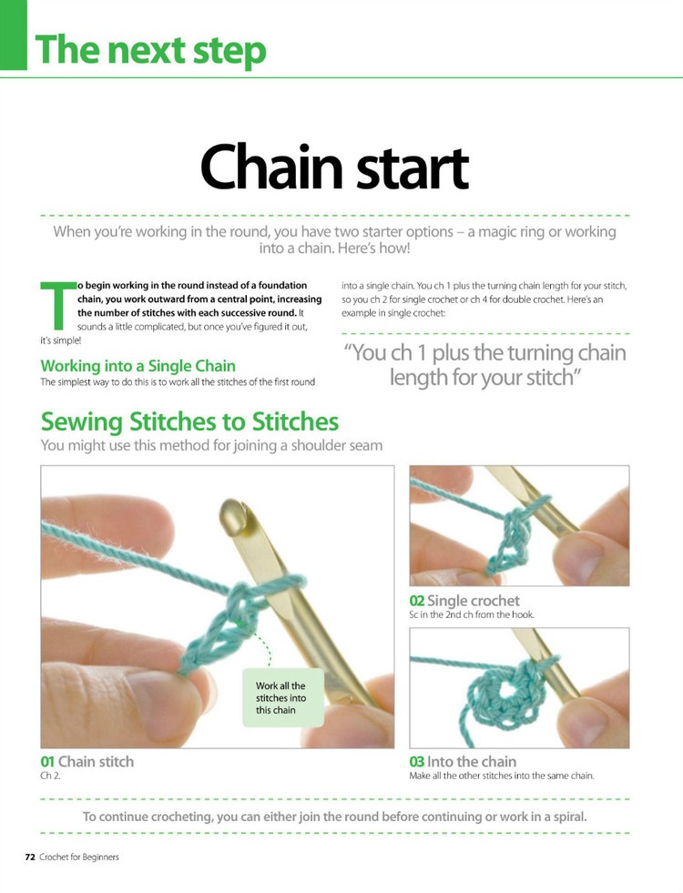 Crochet for beginner magazine | knitting and crochet