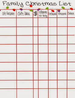 Organizing Ideas for the Weekend: Planning for Christmas | From ...