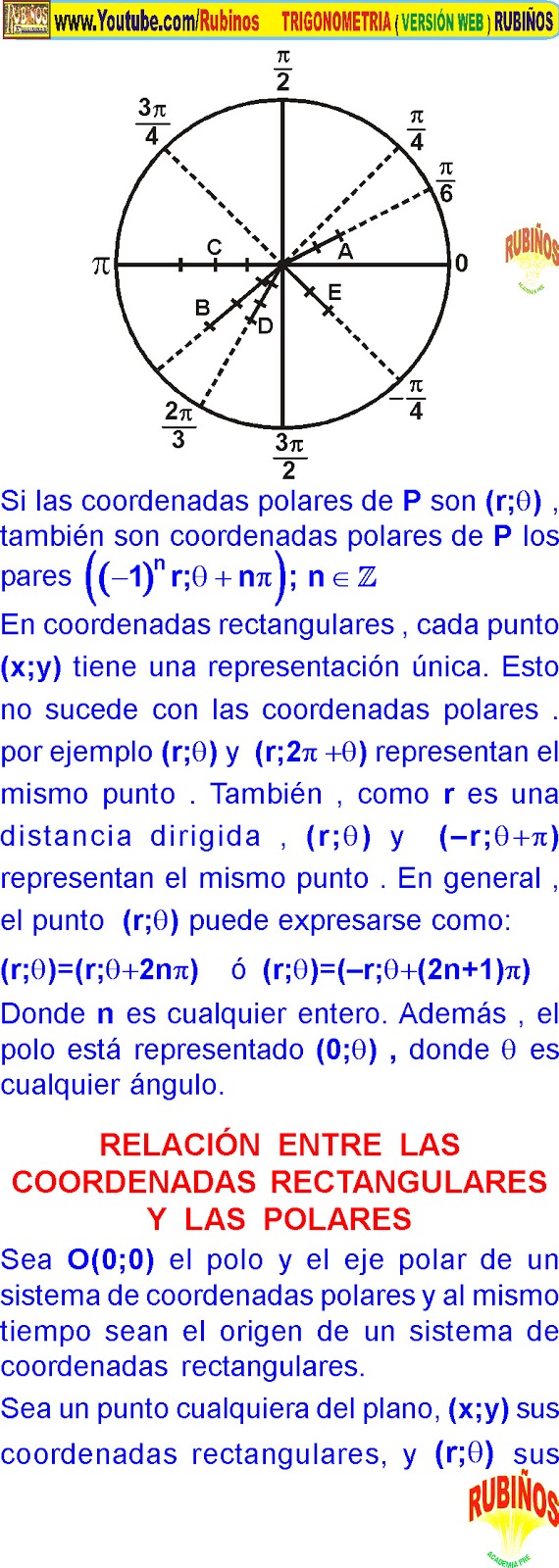 COORDENADAS POLARES TEORÍA-FÓRMULAS Y EJEMPLOS PDF
