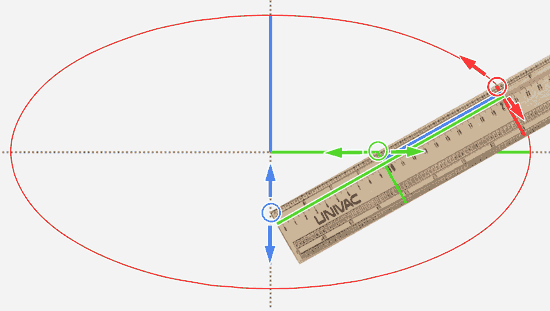Trilemma Adventures: Trammel of Archimedes