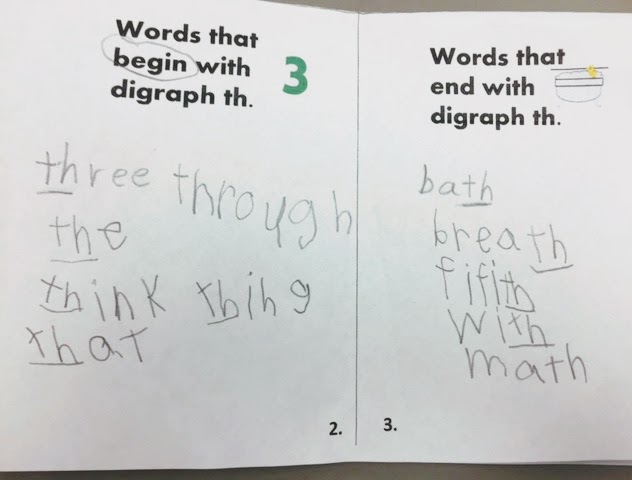 Reading2success: Printable Digraph Mini Student Books