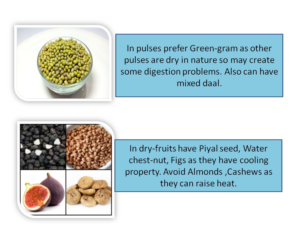 Ayurbeej: Diet & lifestyle as per Ayurveda for summer (Grishma Ritucharya)