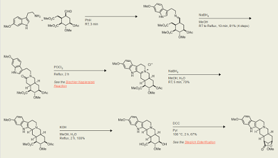 TOTAL SYNTHESIS OF RESERPINE