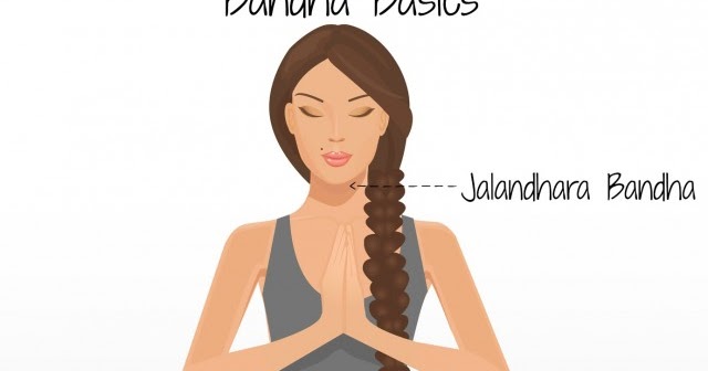 kitkatkart.com: What are Bandhas?