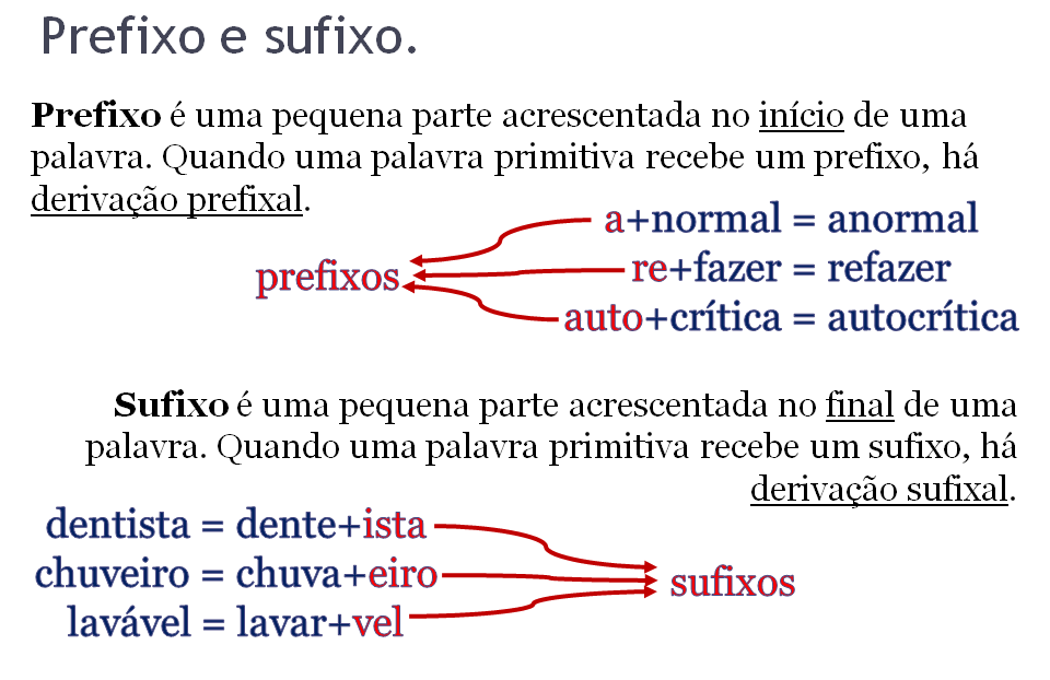 ...puxa, língua! : Reforma Ortográfica - Aula 5