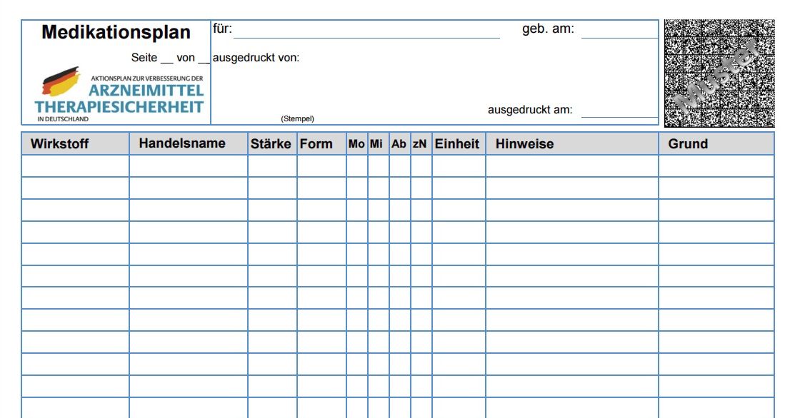 Pflegeratgeber: Einführung des Medikationsplans zum 1. Oktober 2016