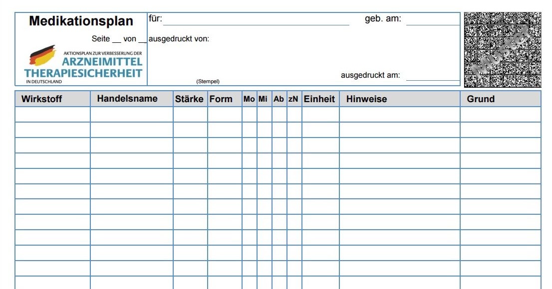 Pflegeratgeber: Einführung des Medikationsplans zum 1. Oktober 2016