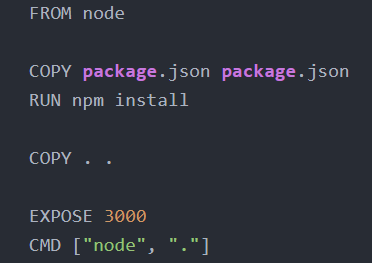 Debug a Node.js application in a Docker Container