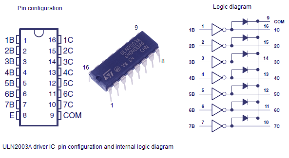 Wiring & diagram Info: INTERFACING DOT MATRIX LED DISPLAY TO 8051