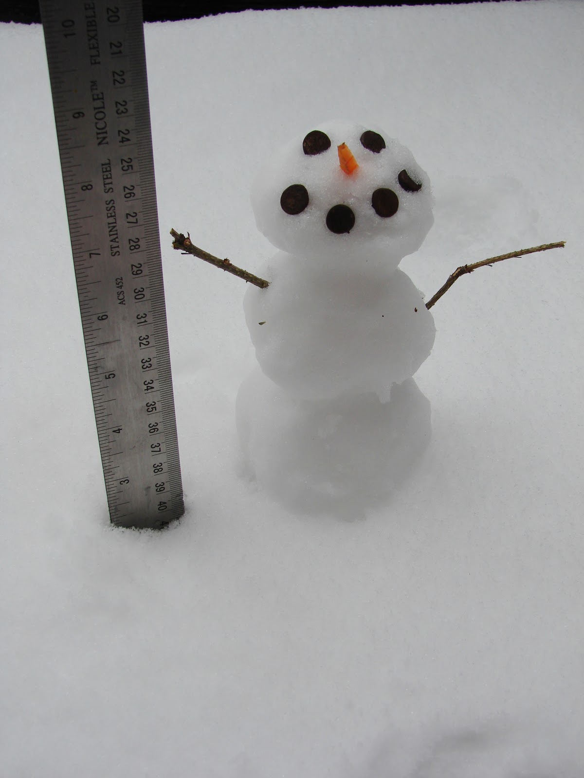 mk inspired: Mini Snowmen