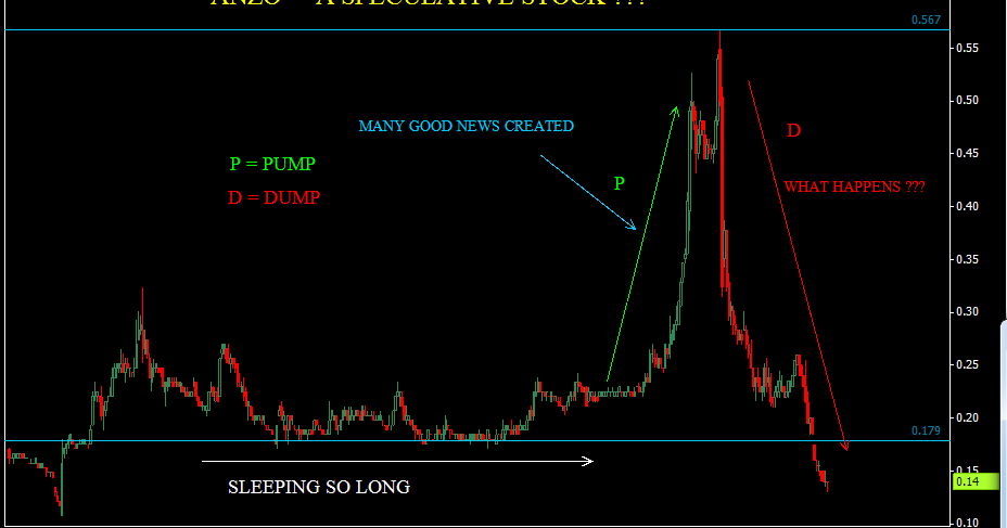 ANZO ( 9342 ) | Sharetisfy