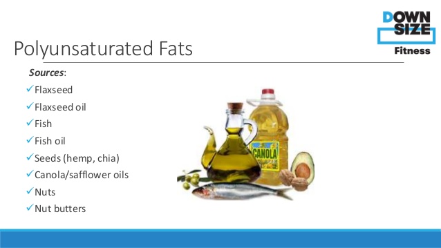 Mom Fitness Diary: Best Fats/Oils To Cook With & Different Types Of Fats