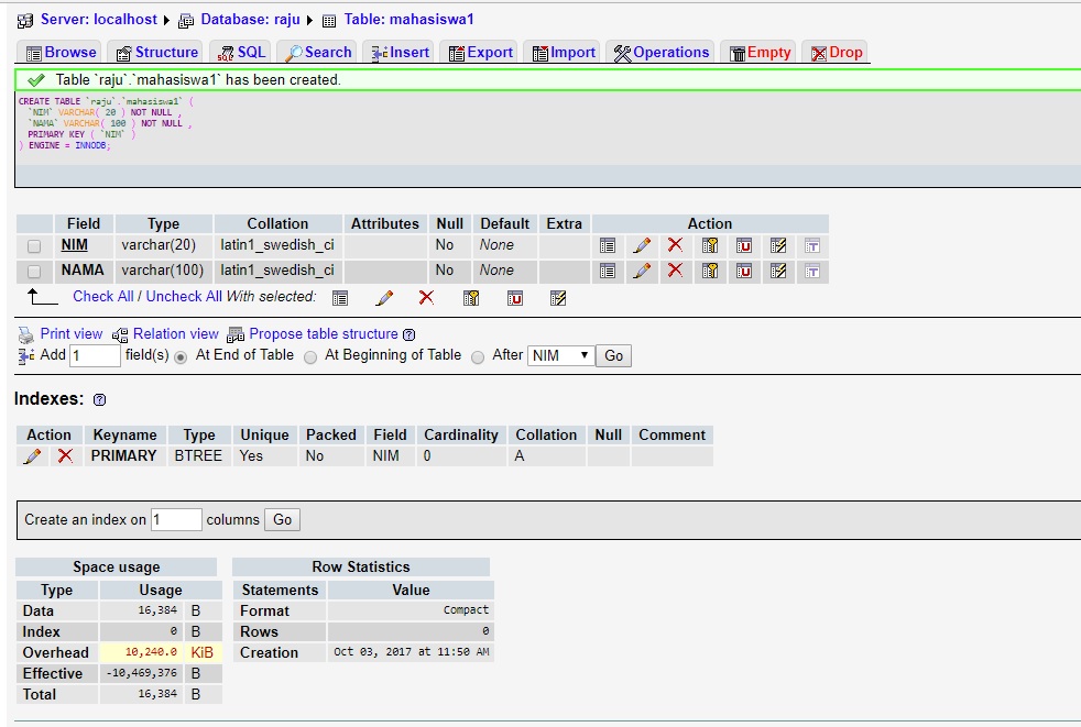 Cara membuat table mengunakan MYSQL DAN CMD ~ upterkin