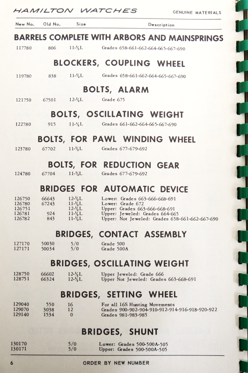 Vintage Hamilton Watch Restoration: Vintage Hamilton Parts Catalog