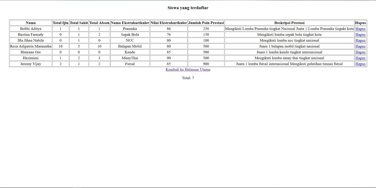 UTS-PWEB- Manajemen Prestasi Siswa