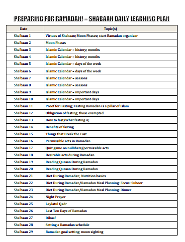 Learn about the Month of Shabaan! | TJ RAMADAN