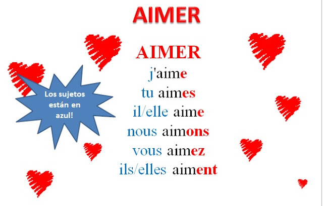 FLE au GI school: TIP TOP 1 (3º y 4º)