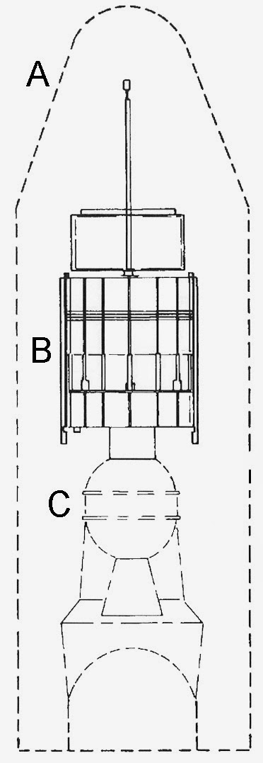 Cometary Explorer (1973) | SEJARAH ALAM