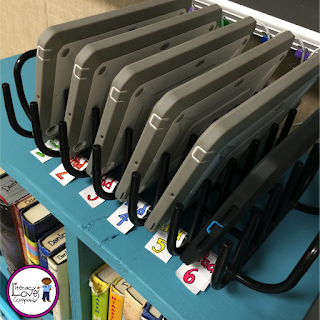 Literacy Loves Company: How to W.I.N. in the Classroom: Station Ideas