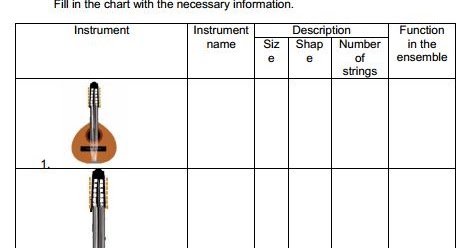 grade 7 Music: Philippine Rondalla