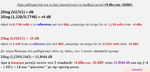 db-dbm-dbu-dbV-dbfs line και instrument levels | AVsite