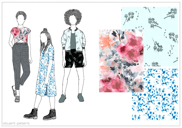 Textile Candy: A look inside my portfolio...