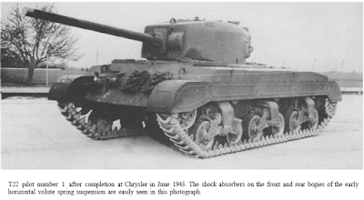 Off The Mark: US Revamp: T22