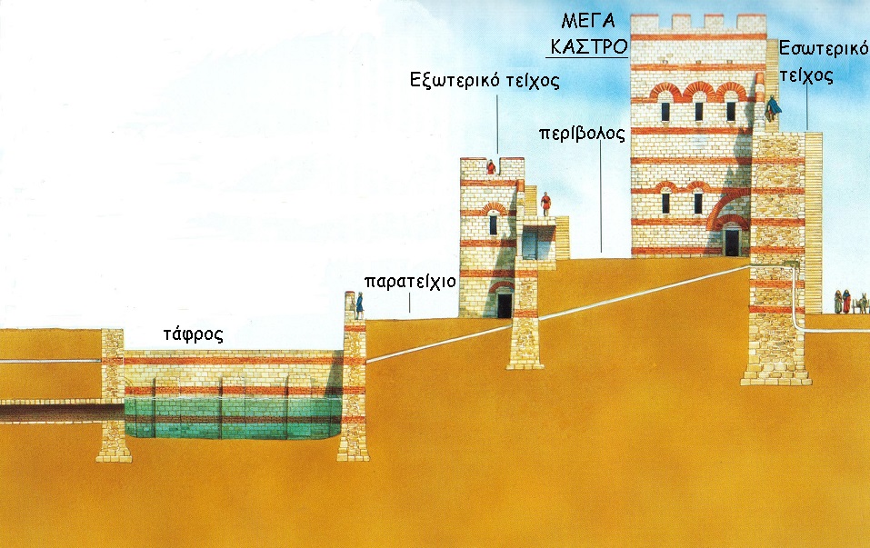 πεμπτη φτάσαμε!: Η ΚΩΝΣΤΑΝΤΙΝΟΥΠΟΛΗ ΟΧΥΡΩΝΕΤΑΙ ΚΑΙ ΣΤΟΛΙΖΕΤΑΙ ΜΕ ΕΡΓΑ ...