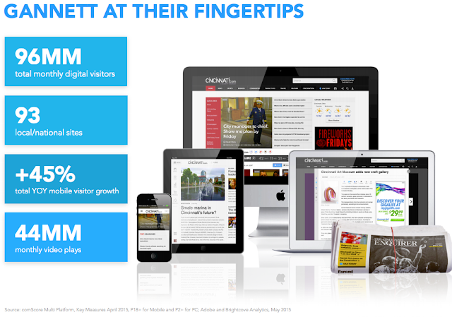 Media Mediorum : Internet, média des médias: Presse locale ou nationale ...