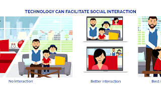 Principles Of Early Childhood Education - Education Choices