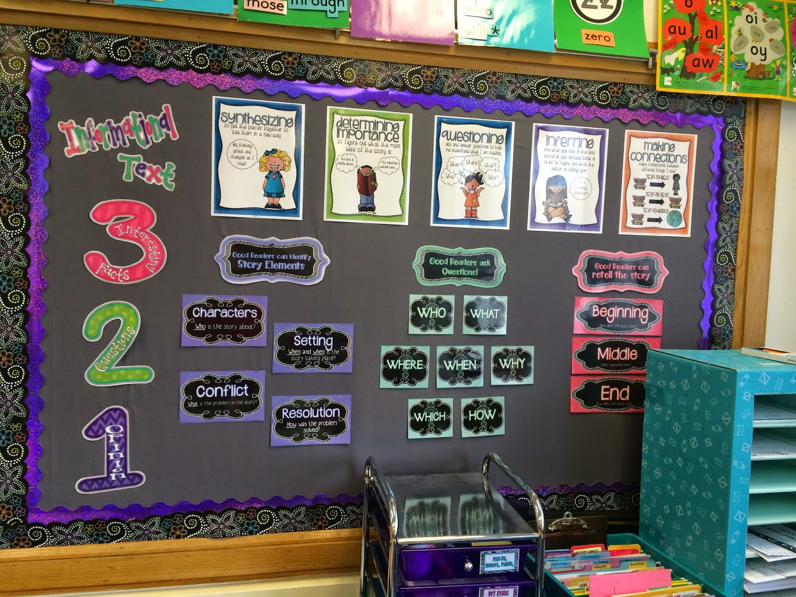 2nd Grade Happenings: Classroom Part 2!