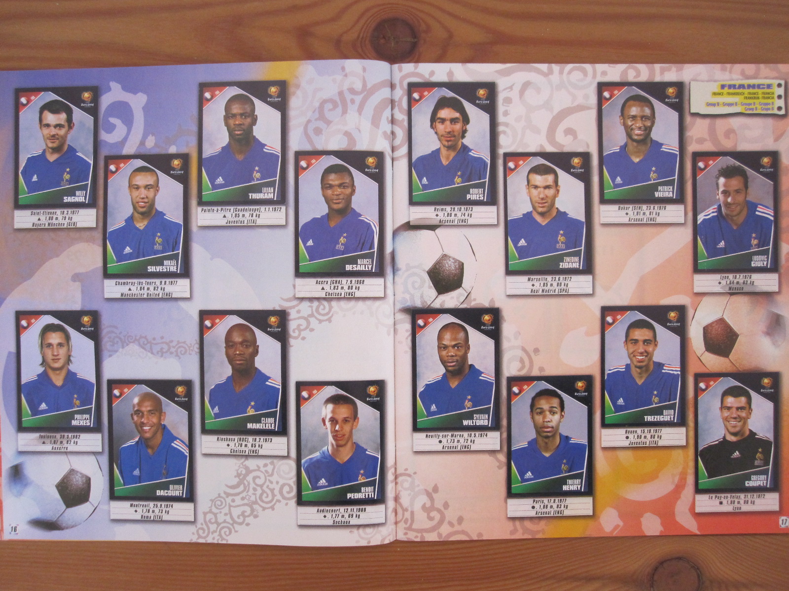Only Good Stickers: Panini Euro 2004