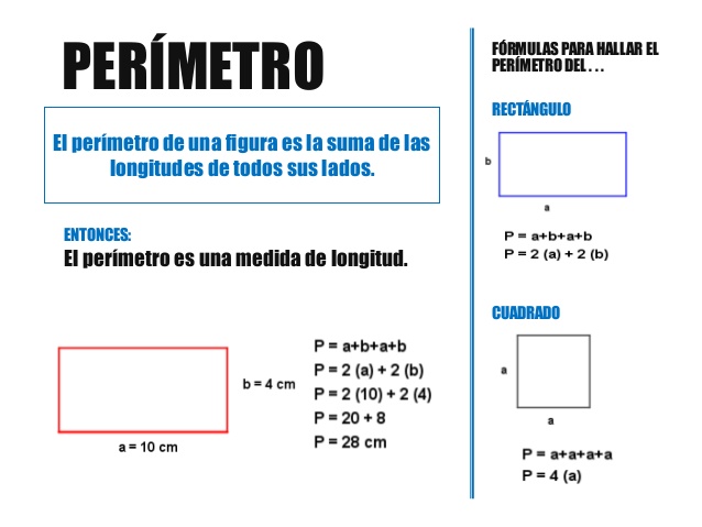 PERIMETRO DE UN RECTANGULO