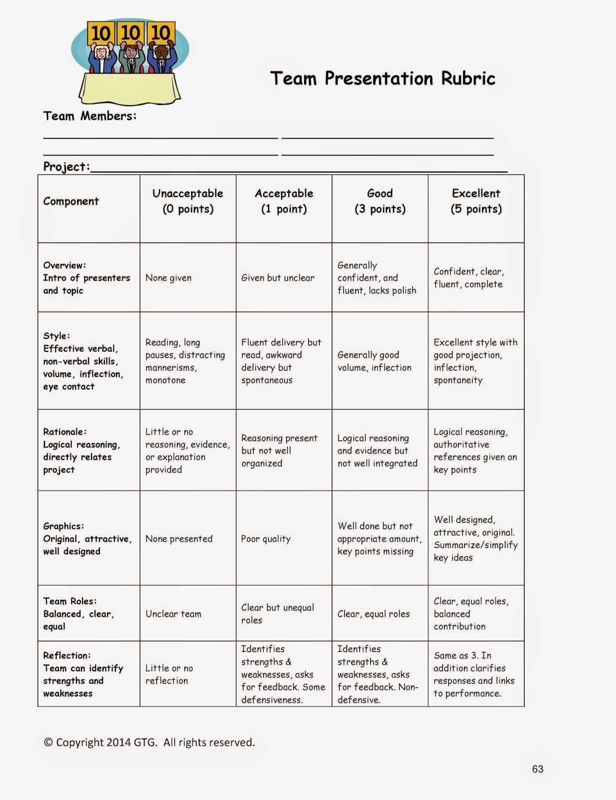 GoTeachGo - Teaching 21st Century Skills in the Classroom: The High Art ...